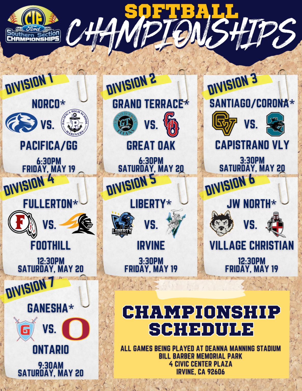 2023 CIF-SS Ford Softball Championship Schedule - CIF Southern Section